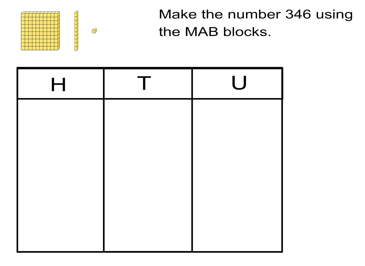 Place Value Primaryedutech