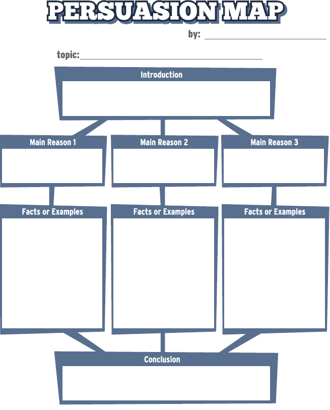 Persuasion Map Primaryedutech Persuasion Map Primaryedutech