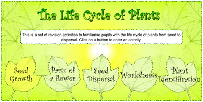Science - primaryedutech.com